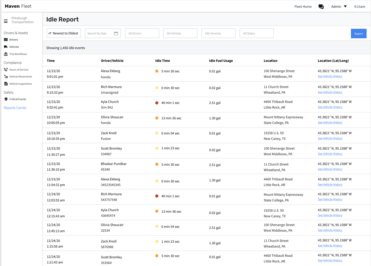 Introducing...Idle Reporting! - Maven
