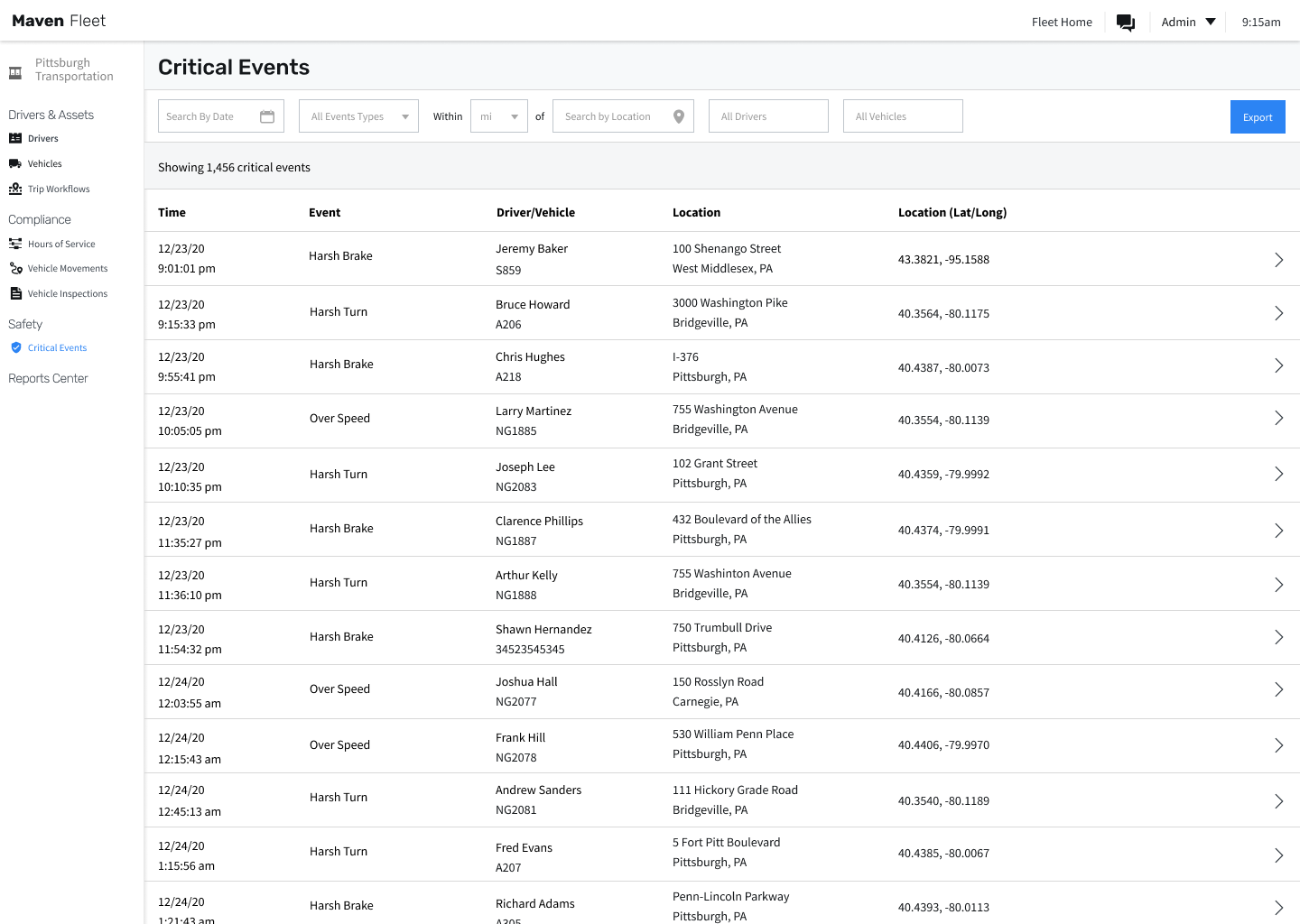New Feature: Critical Events Reporting - Maven