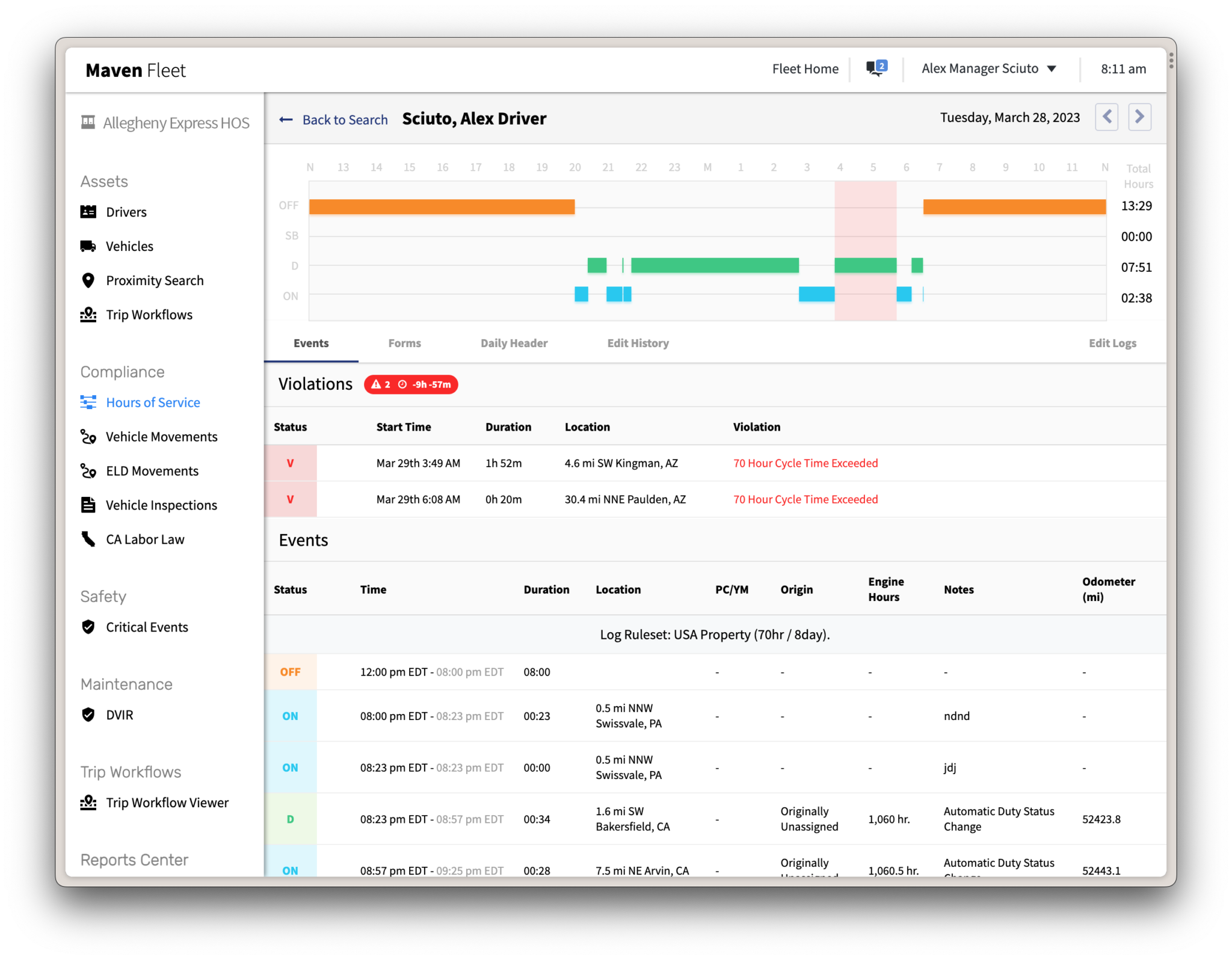 Route Planning Archives - Maven