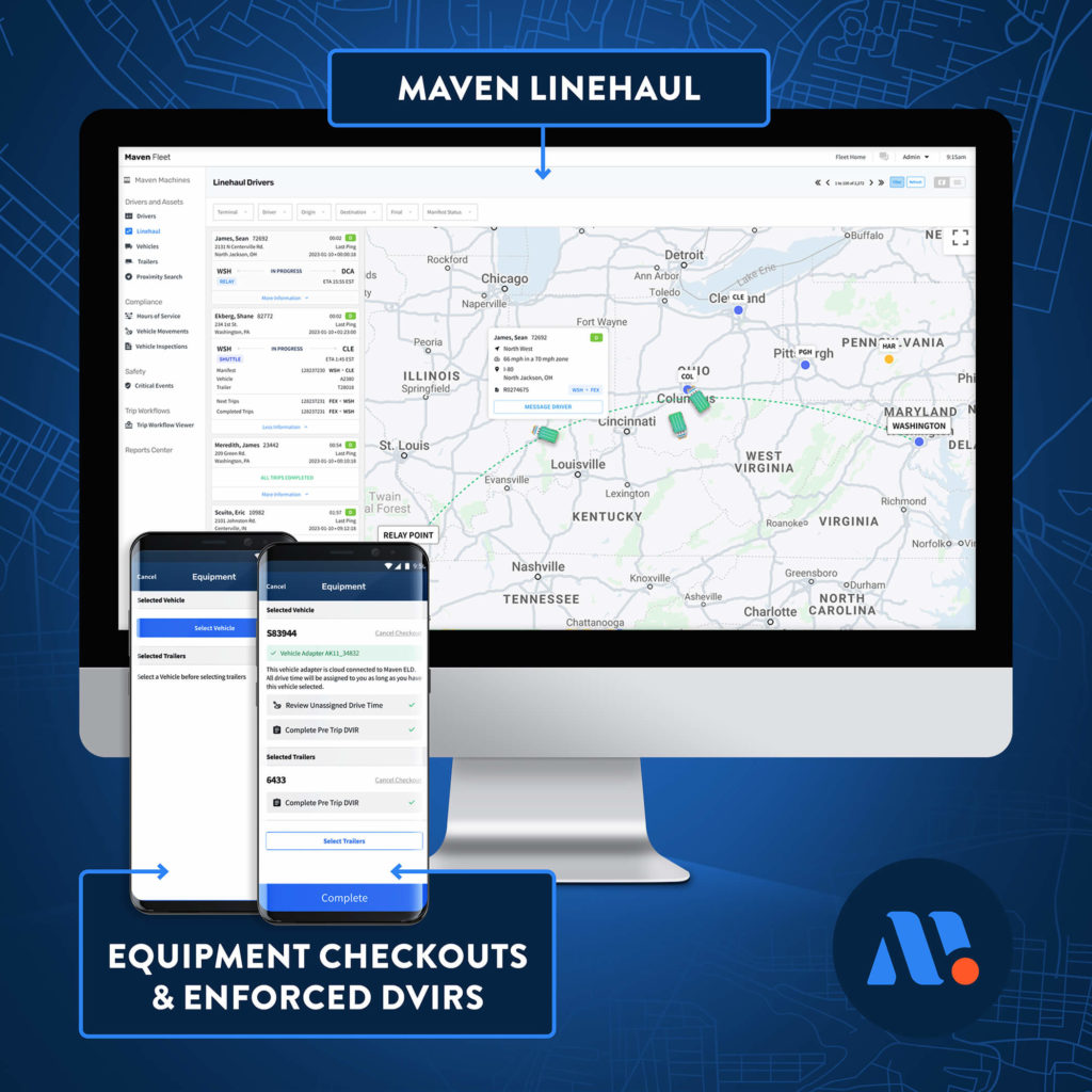 June 2023: Maven Product Updates - Maven